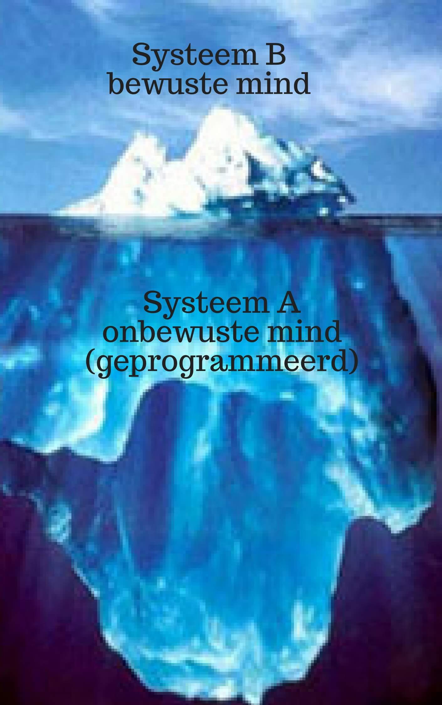 7 Tips om energieker door het leven te gaan | Mindinspirations 7 Tips om energieker door het leven te gaan | Mindinspirations